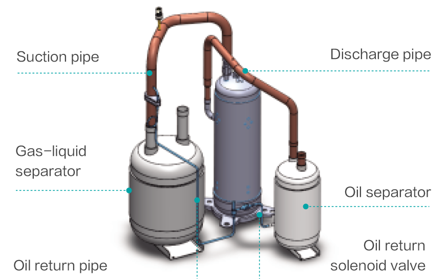 DC Air-cooled Scroll Chiller (Heat pump) Hi-Mod VE1 Series - ORTUS HVAC